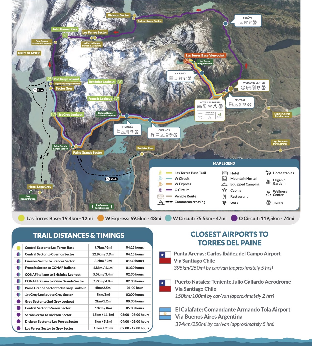 Trekking Circuits for the 2022/2023 Season - Torres del Paine National Park Chile – Blog ...
